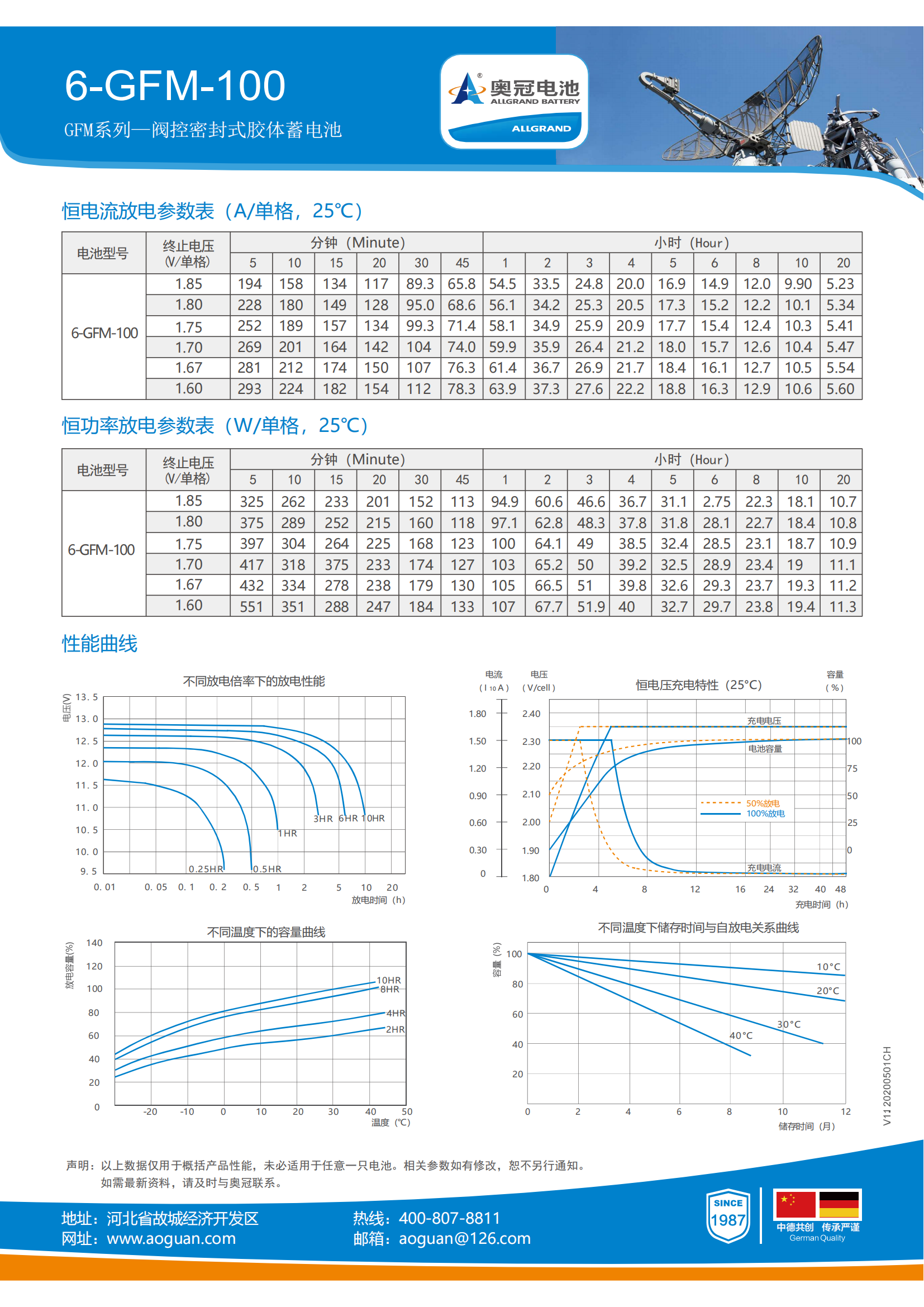 6-GFM-100 - 备用电源电池 - 奥冠电池—服务绿色能源 完美人类生活【官网】